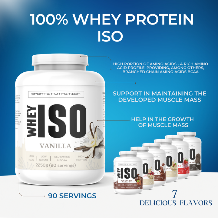 L-Tyrosine: Benefits, Dosage & Side Effects Guide | Megapump