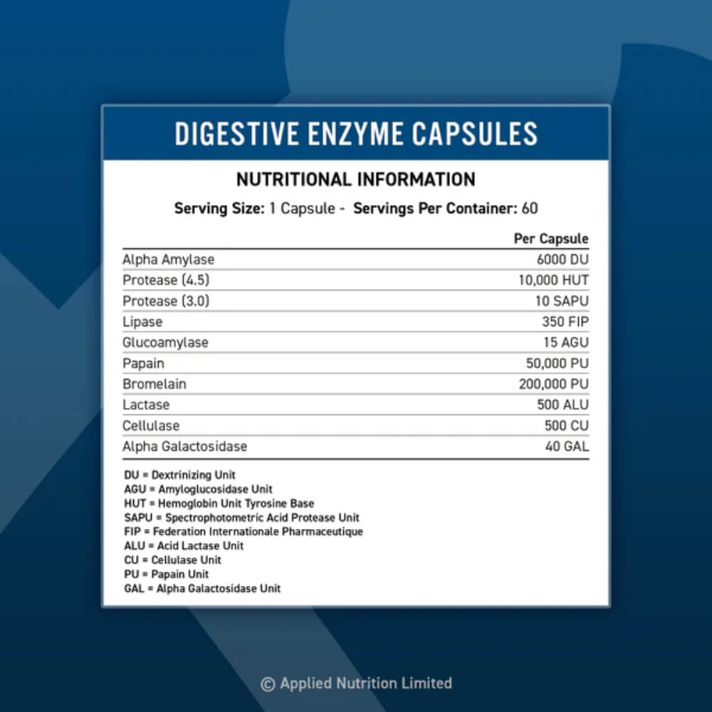 Applied Nutrition Digestive Enzyme - 60 capsules | Megapump