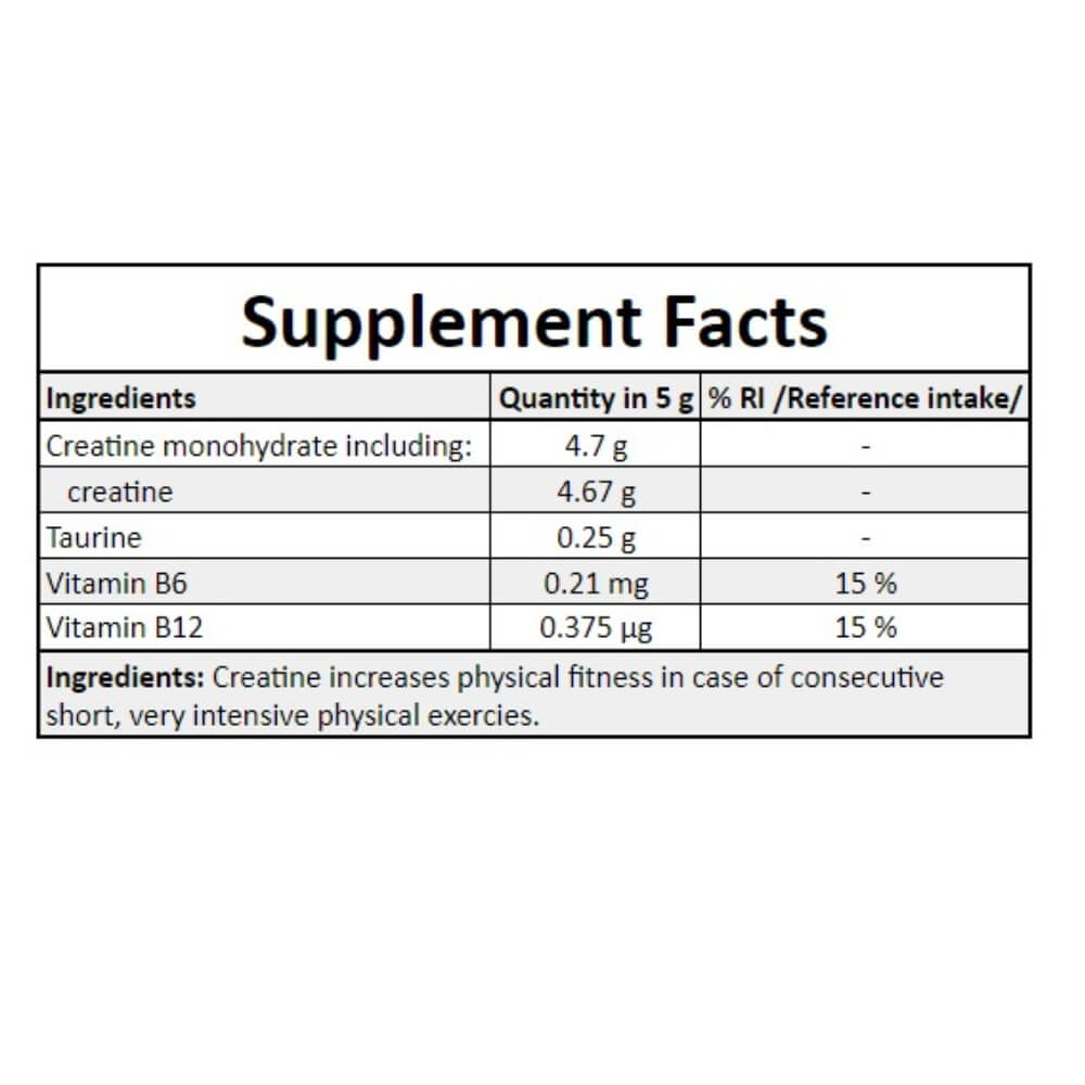 Creatine Monohydrate 200 Mesh MP | Megapump