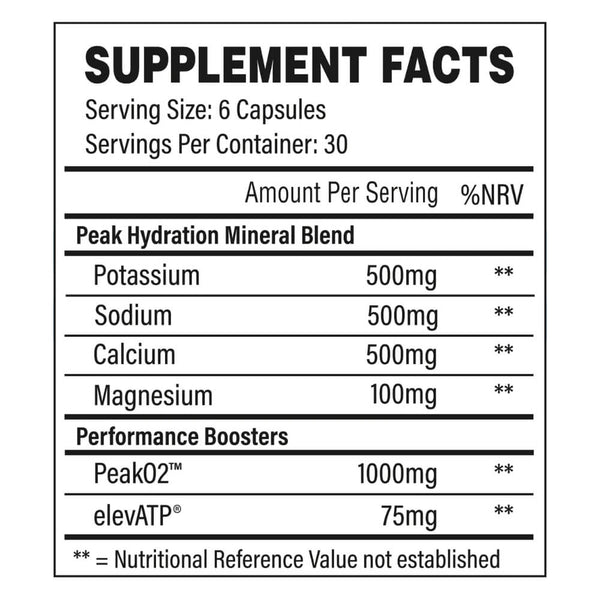 Peak Hydration TBJP - 30 servings | Megapump